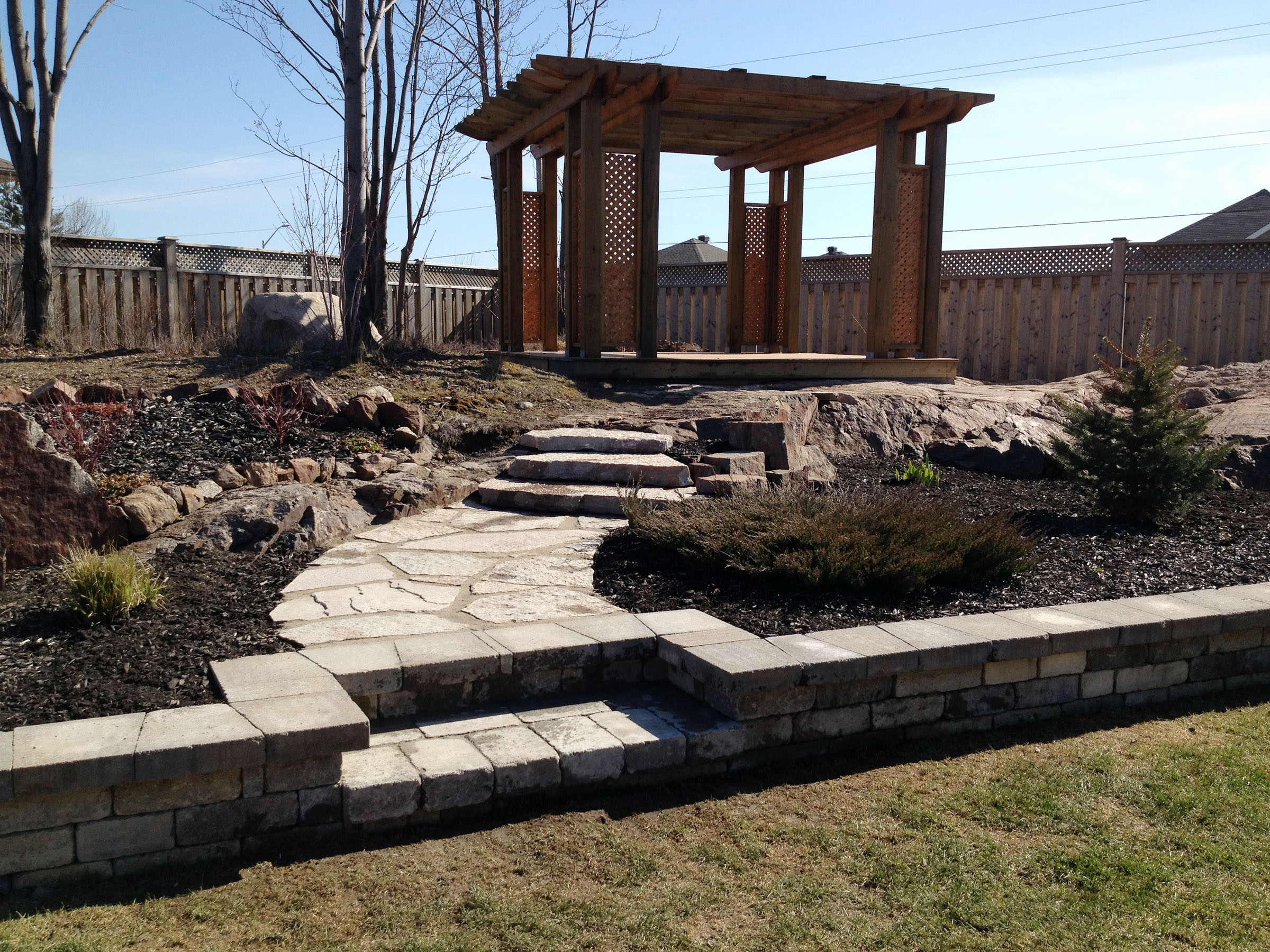 Steps and Entrances – Rock Landscaping